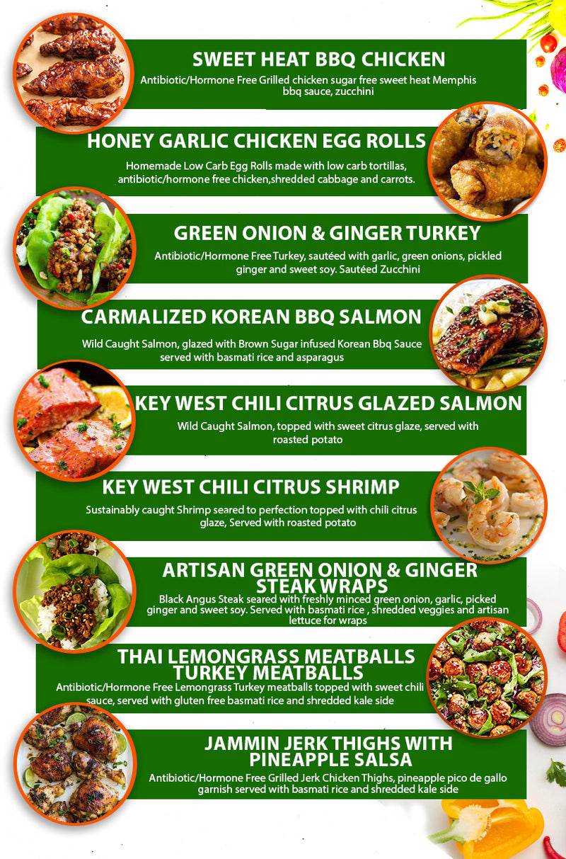 8 Meal Weekly Plan – Meals By Melissa